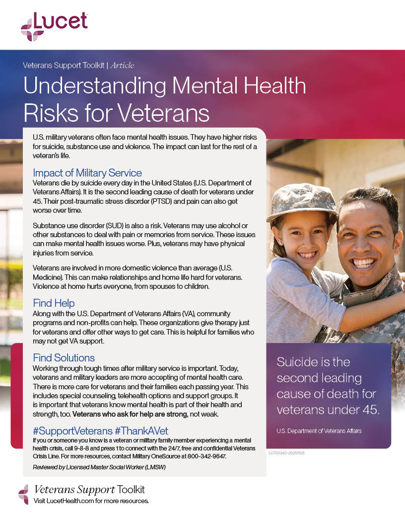 Understanding Mental Health Risks for Veterans